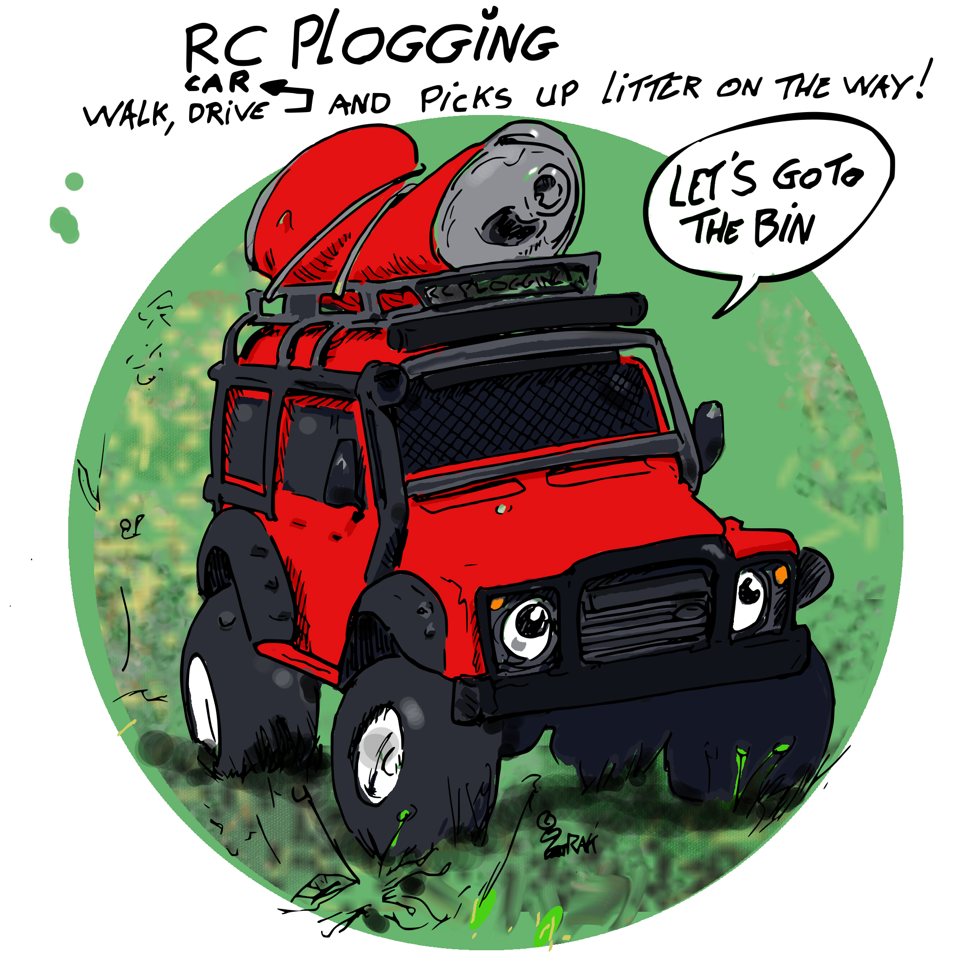 RC PLOGGING suite – Kar2